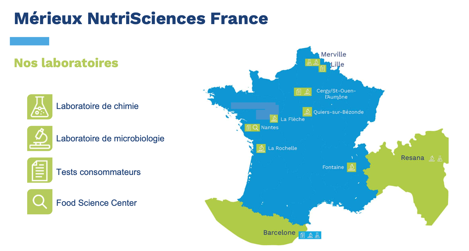 Offre de Formation « Laboratoires en Bio-industries : organisations ...