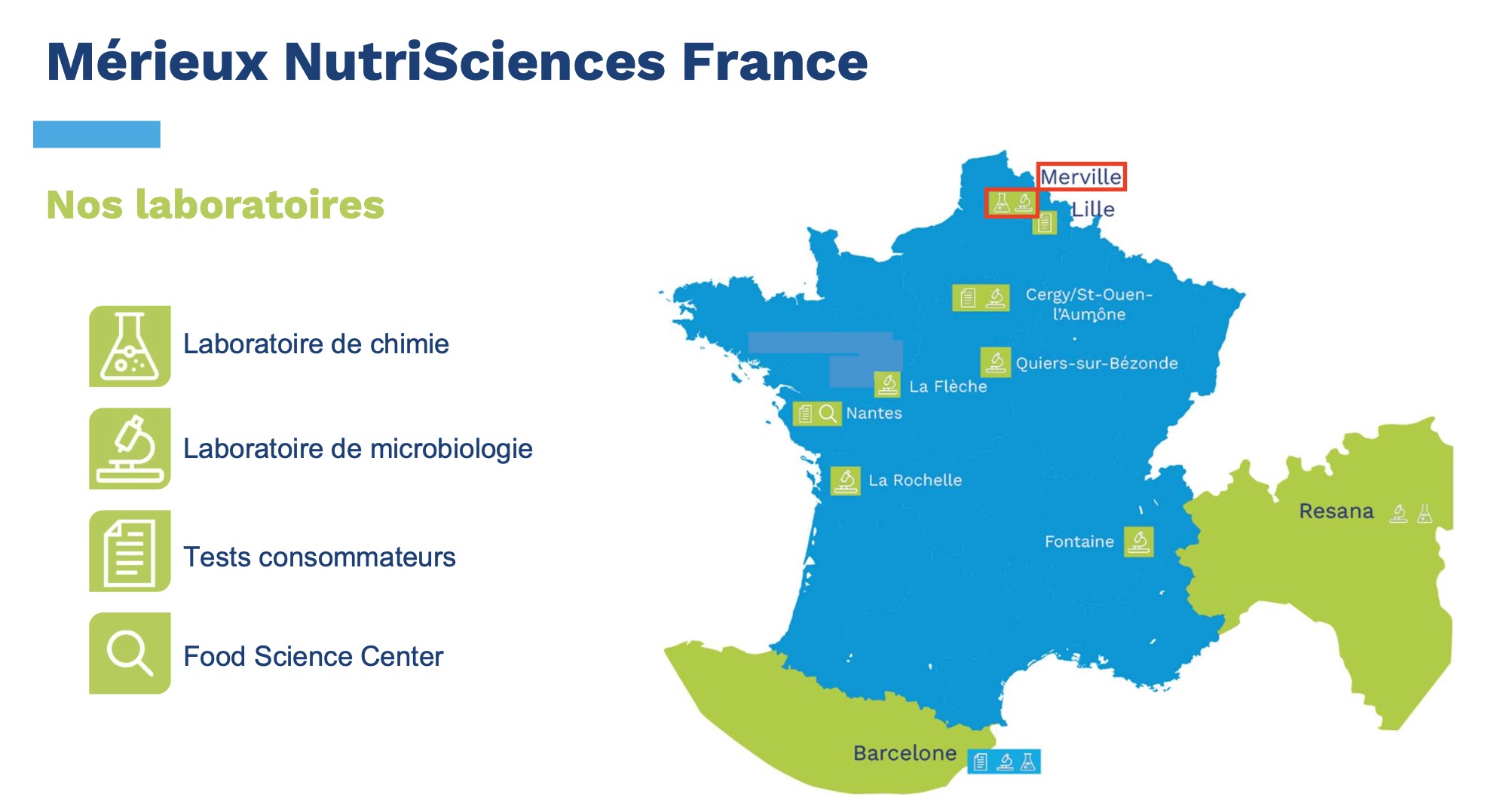 Les formations en BGB de l’académie de Lille: Laboratoire Mérieux ...