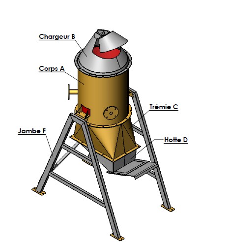 Les Projets Bac Pro TCI 2022 – CHAUDRONNERIE – Lycées Professionnels et Technologiques
