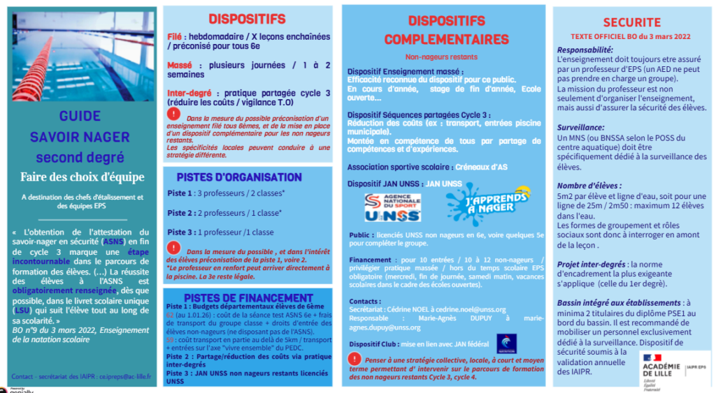 Savoir Nager – EPS Lille