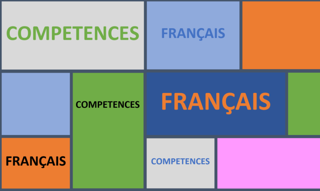 Français, entrée par compétences – Site des PLP Lettres-histoire-géographie