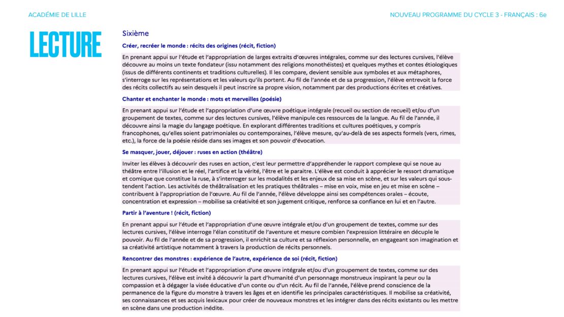 Les programmes de français du collège – Site des Lettres de l'académie ...