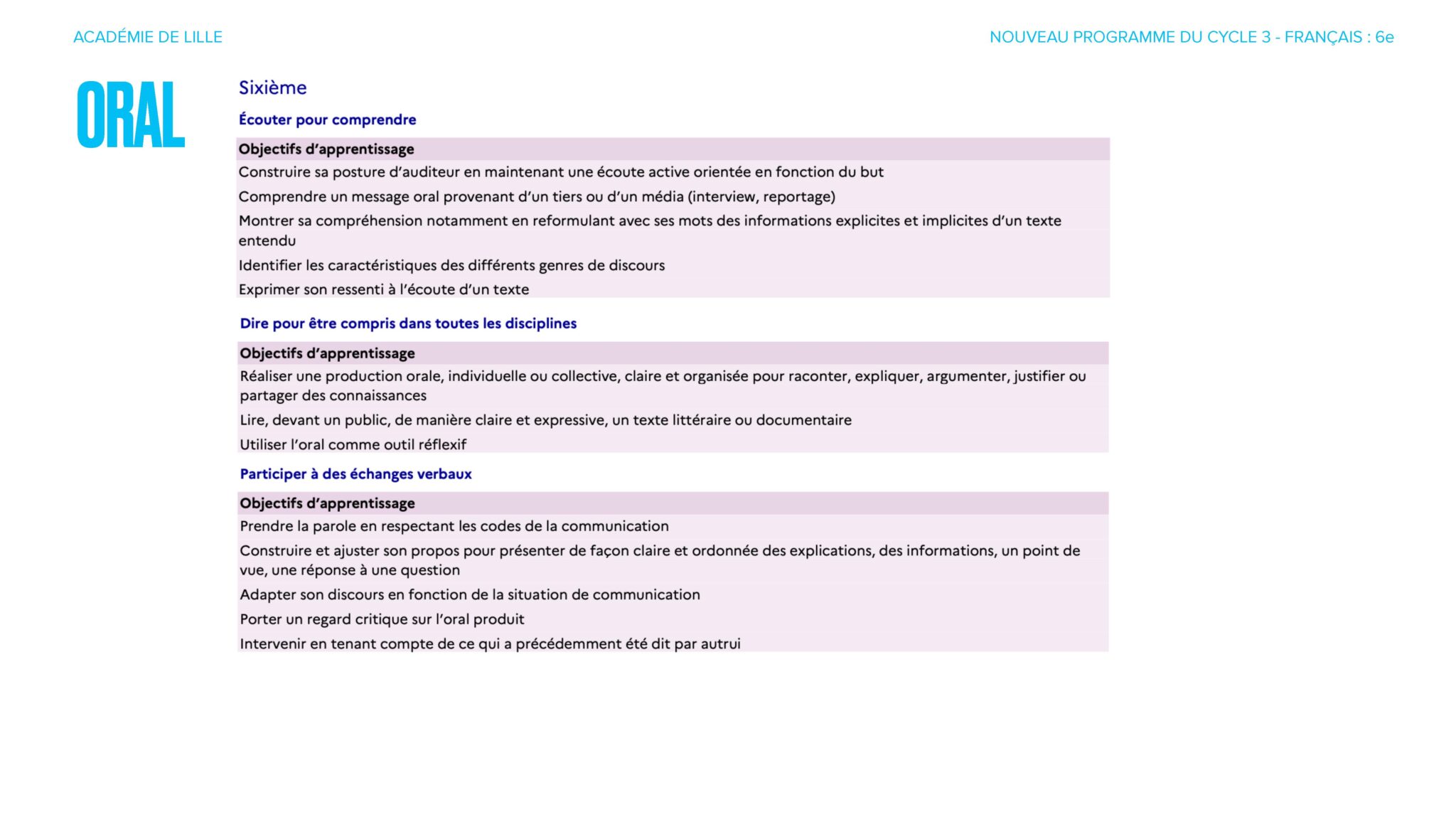 Les programmes de français du collège – Site des Lettres de l'académie ...