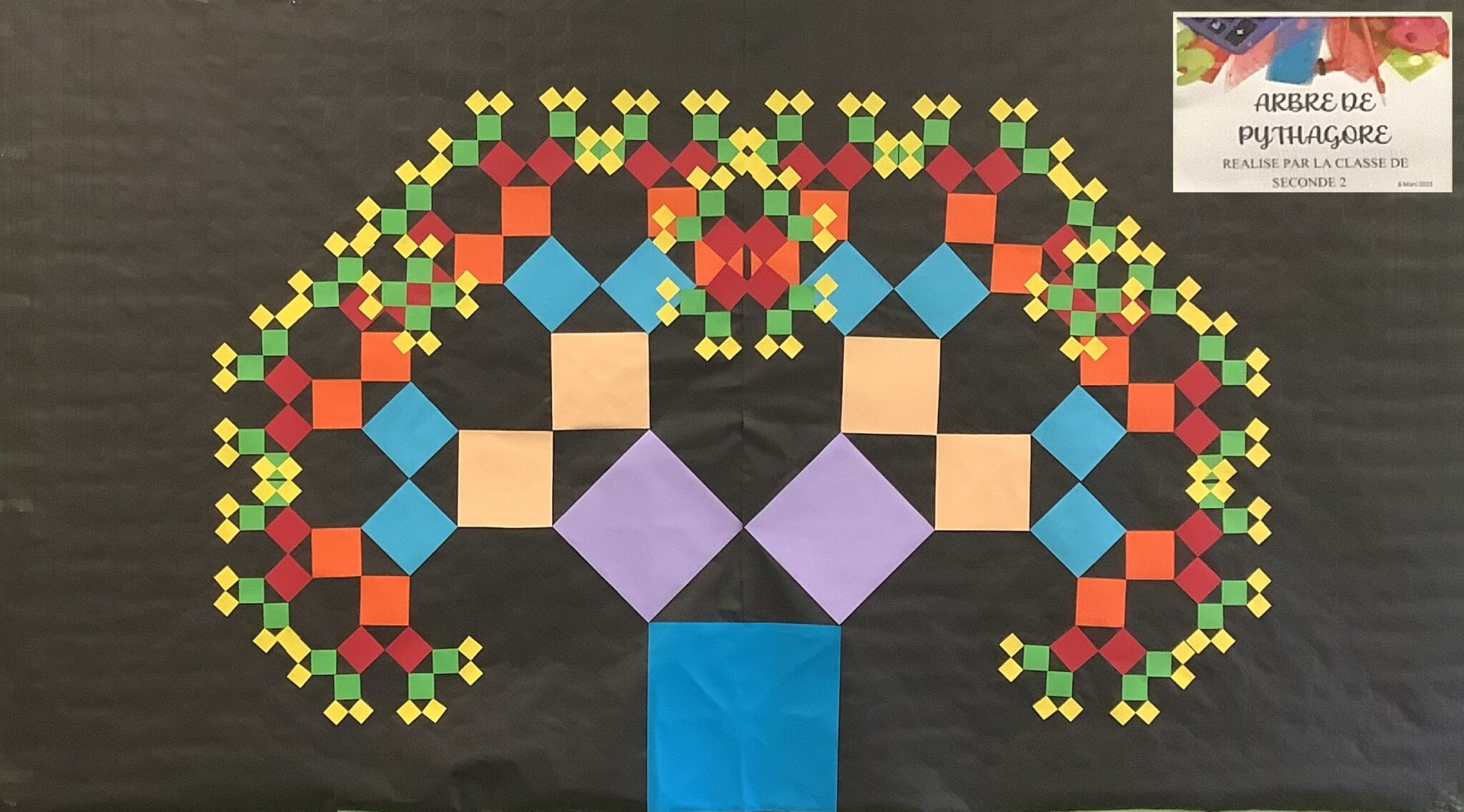 Arbre de Pythagore réalisé par une classe de Seconde – Mathématiques