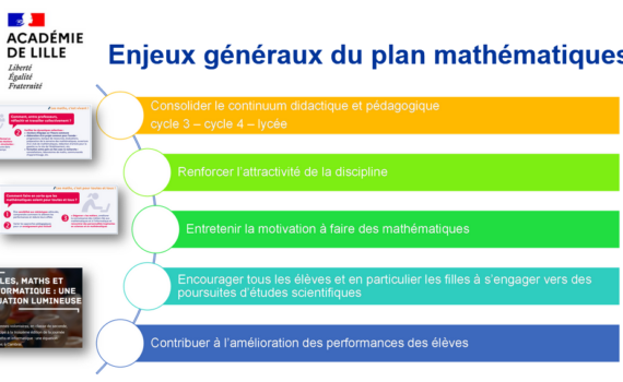 Plan Maths Lycée – Mathématiques
