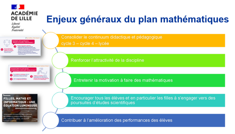 Plans Maths – Mathématiques
