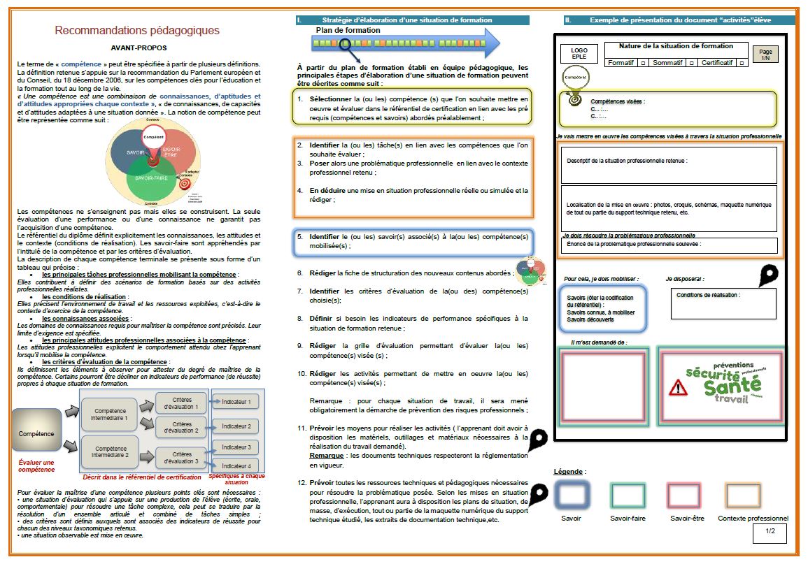 Fiches « informations et méthodologies » toutes filières – Métiers du ...