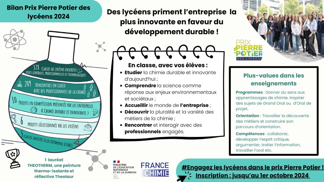 Le Prix Pierre Potier des Lycéens – Physique – Chimie